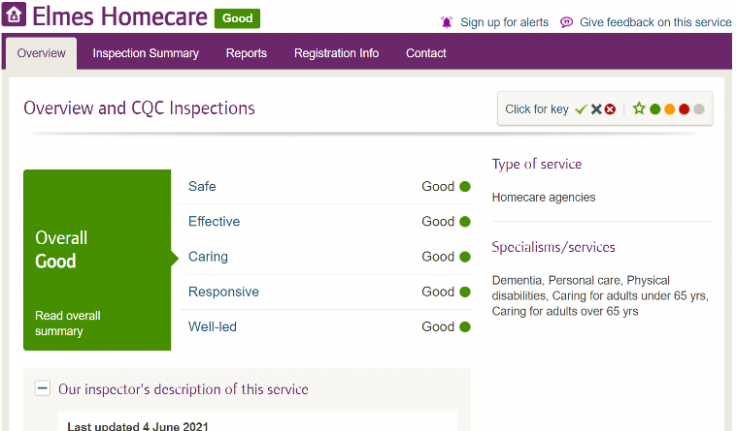 Our Care Staff | Elmes Homecare